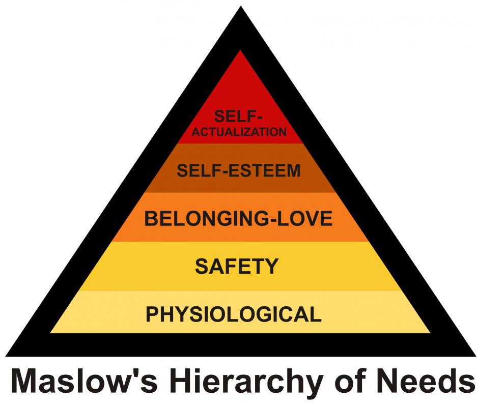 What Is the Expectancy Theory? (with picture)